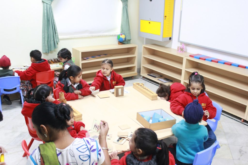 Education Project 2 Image 5 - My Blog